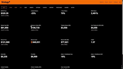 Create React Nextjs Mern Typescript Web App Using Tailwind Shadcn By