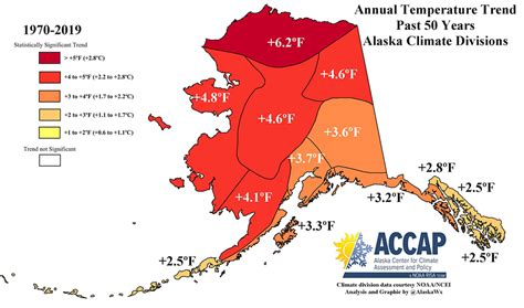 Fall 2019 Weather Summary For Arctic Parks Us National Park Service