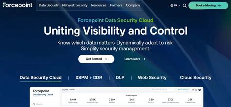 10 Best Secure Web Gateway Vendors 2025