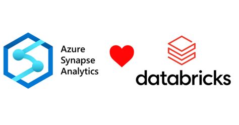 How To Connect To Synapse Serverless Sql Pool From Az Databricks By