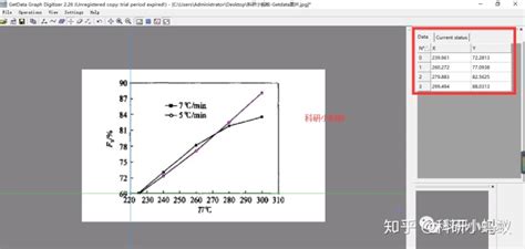 Getdata提取曲线数据数据提取神器getdata的使用 Csdn博客 Getdata提取曲线数据数据提取神器getdata的使用 Csdn博客