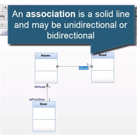 Ibm Rhapsody Umlsysml Training And Automation Helper Consultancy Rational Rhapsody Tip 70