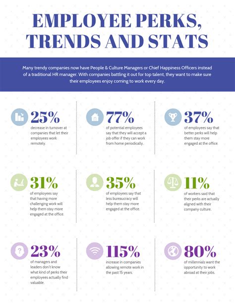 40 Hr Infographic Templates For Talent Management Venngage