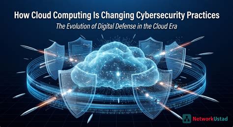 Essential Cloud Computing Cybersecurity Guide