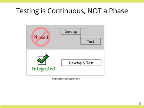 effective testing practices in an agile environment pdf