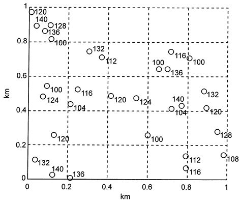 Frequency Selection Patented Technology Retrieval Search Results