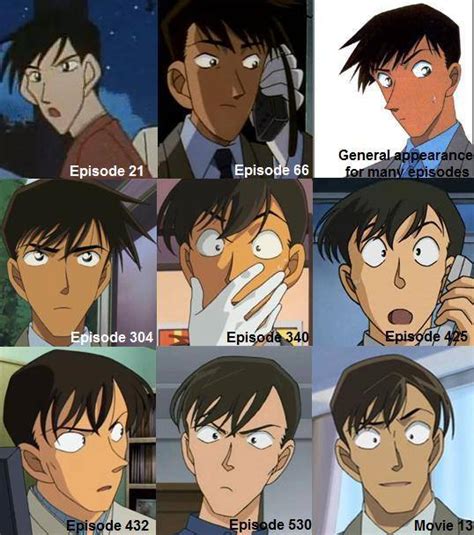 Evolution Of Takagi Keiji Ronetruthprevails