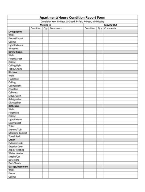 The Printable Sample Form For An Apartment House Condition Report