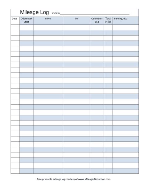 Mileage Report Template