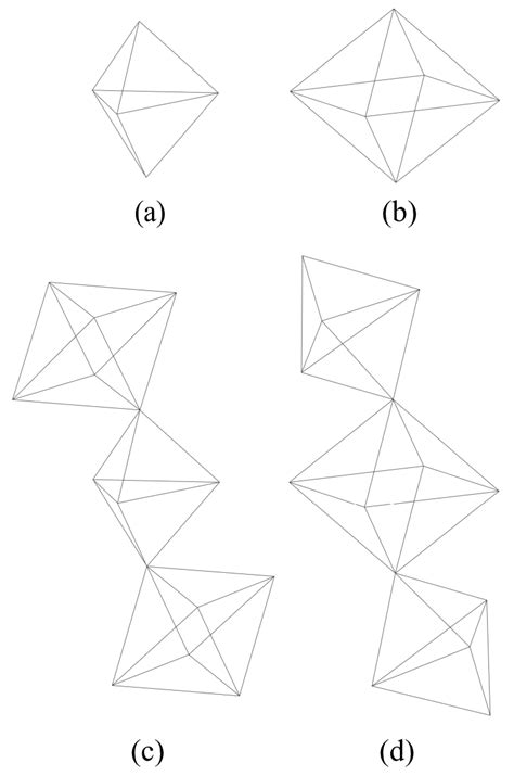 Assumed Structure And Generation Of Matter That Ensures Interaction Of