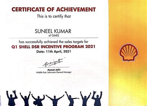 Suneel Sharma Posted On Linkedin