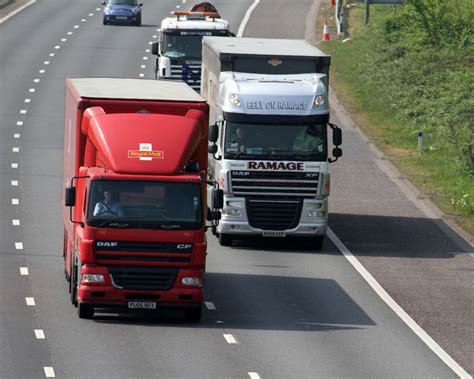 Load Planning In Transportation