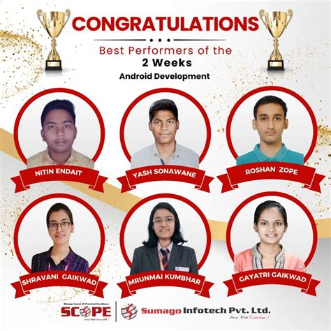 Shravani Gaikwad On Linkedin Implanttraining Activelearner