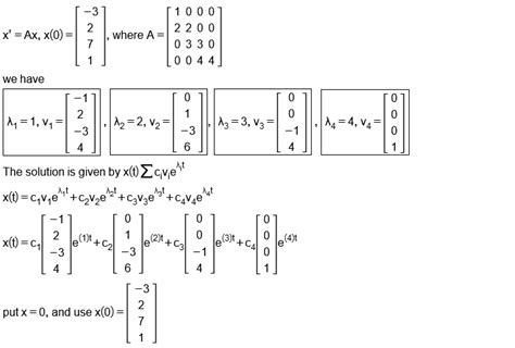 [solved] 5 points solve the following initial value problem x