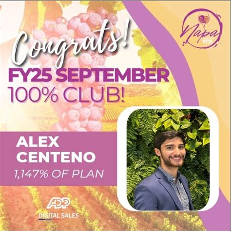 Alexander Centeno On Linkedin Finishing Q1 Strong Excited To Cook Up