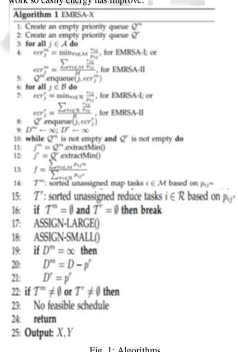 Figure 1 From Incremental Map Reduce Framework For Efficient Mining