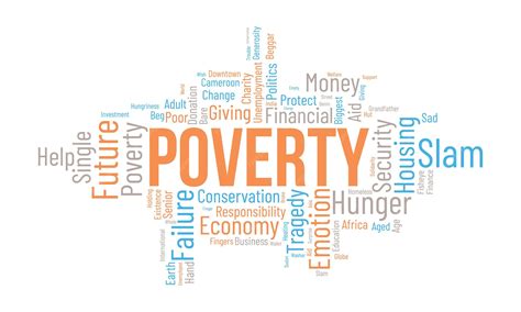 Premium Vector Poverty World Cloud Background Educational Awareness