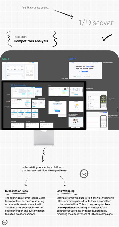qr codes generating and customizing platform ux ui behance