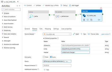 Extracting Sap Data Using Odata Part 7 Delta Extraction Using Sap Extractors And Cds Views
