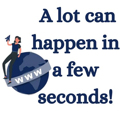 Best Website Speed Optimization Service Provider Milople