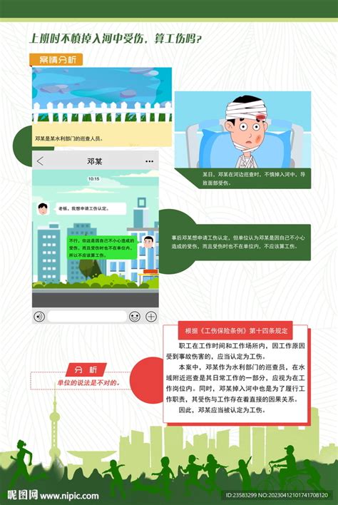 工伤案例分析系列设计图psd分层素材psd分层素材设计图库昵图网