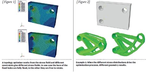 Simulation Workshop 1 Topology Optimisation Develop3d