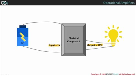 DIAGRAM Circuit Diagram Of 741 Op MYDIAGRAM ONLINE
