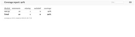 Pythonのunittestとcoverage Danglingfarpointers Memoization