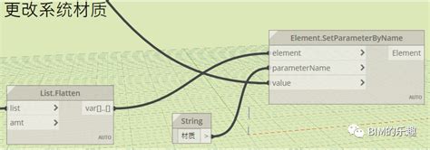 根据excel创建管道系统及材质 dynamo list deconstruct操作失败 csdn博客