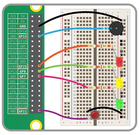 Traffic Light System Using Raspberry Pi 3 Python