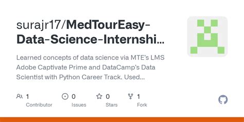 Github Surajr17medtoureasy Data Science Internship Project Learned