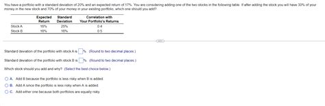 Solved Standard Deviation Of The Portfolio With Stock A Is Chegg