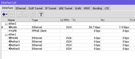 Solved Router Has Internet But Not Lan Clients Pppoe Fibre Connection Beginner Basics