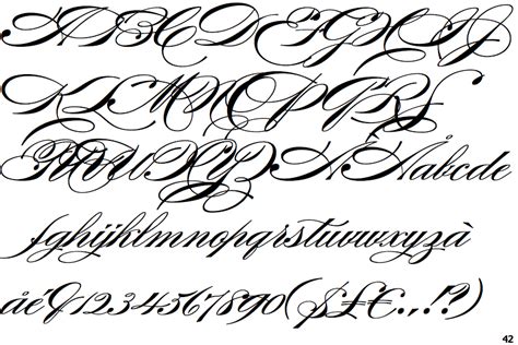 Burgues Script Font Alphabet