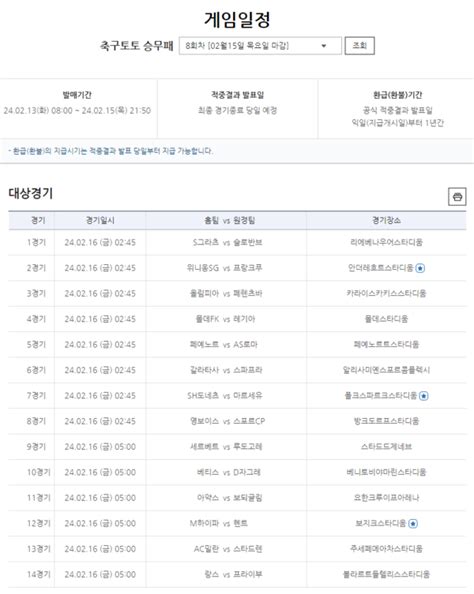 1등 적중 20건 축구토토 승무패 7회차 적중결과 발표 결과 1건당 1등 적중금은 약 8천만원