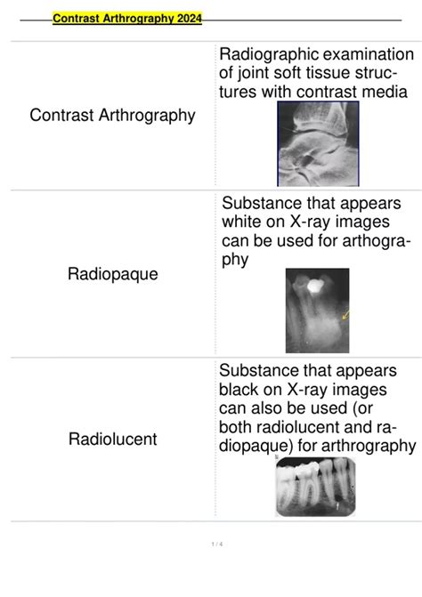 Contrast Arthrography 2024 Contrast Arthrography 2024 Stuvia Us