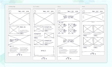 Wireframing Importance In Web And Mobile App Development
