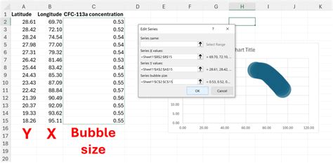 How To Make A Bubble Chart Map In Excel Kea Training