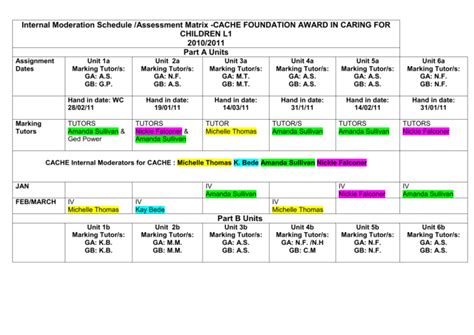 Internal Moderation Schedule Assessment Matrix