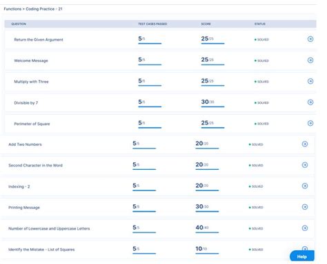 Anusha Tellaboina On Linkedin Day43 50daysofcodechallenge
