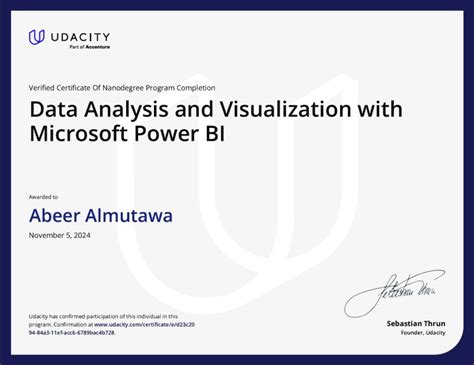 Dataanalysis Powerbi Udacity Abeer Almutawa