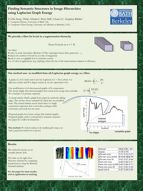 ECCV PDF