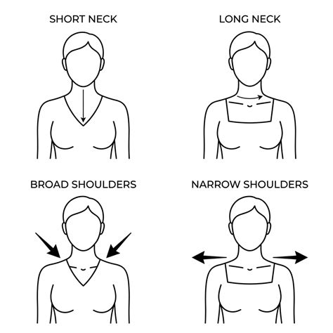 Square Neck Vs V Neck Which Neckline Makes Your Face Look Slimmer