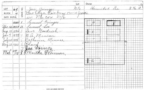 Catherine Goings Minisee 1845 1898 Monumento Find A Grave