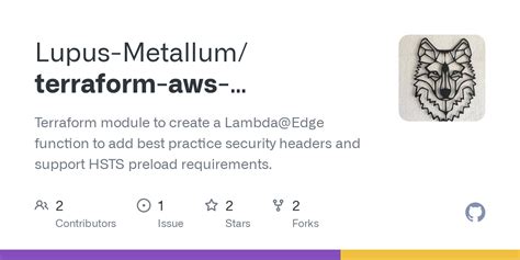 Github Lupus Metallumterraform Aws Cloudfront Security Headers
