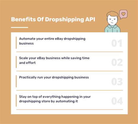 What Is A Dropshipping Api And The Benefits Of Using It