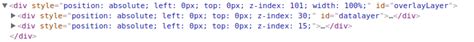 Javascript Google Maps Heatmap Layer Is Behind The Data Layer Stack Overflow