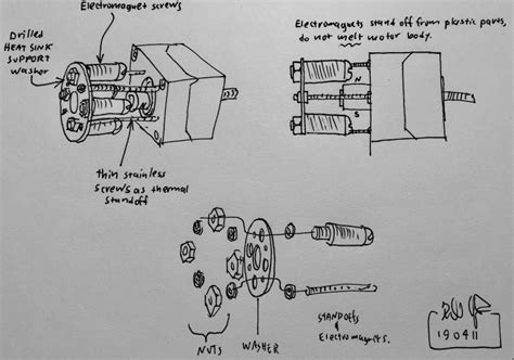 3d printed stepper motor open source ecology