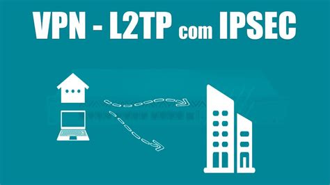 L2tp Là Gì Cách Hoạt động ưu Và Nhược điểm Của L2tp