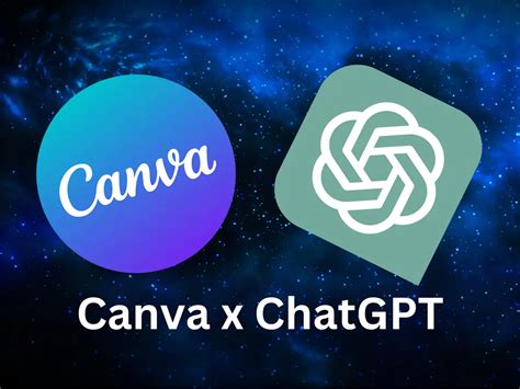 Plugin Canva Ada Di Chatgpt Unboxid Plugin Canva Ada Di Chatgpt Unboxid
